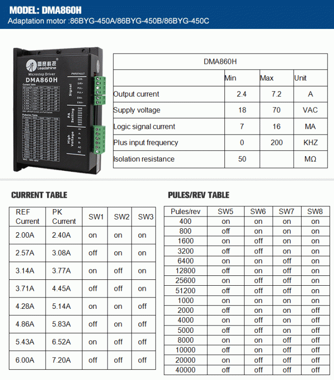 CNC Router Controller System Leadshine DMA860H Stepper Motor Driver ...