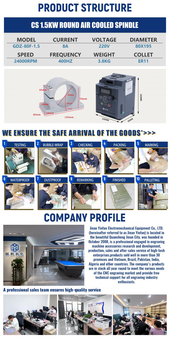 Spindle Moulder Cutter Sets with 1.5KW Air Cooled 24000rpm ER11 CNC ...